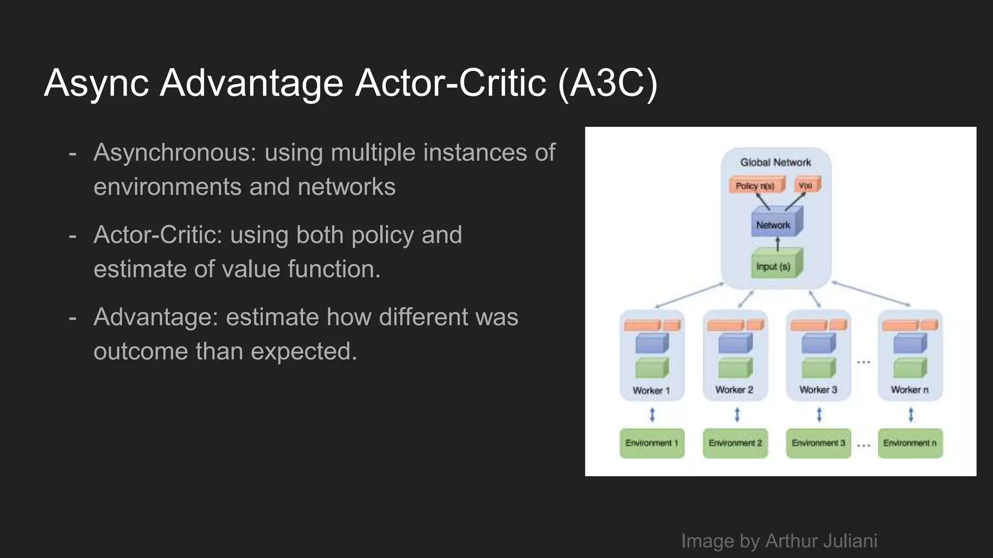 Practical Reinforcement Learning With Tensorflow Ppt