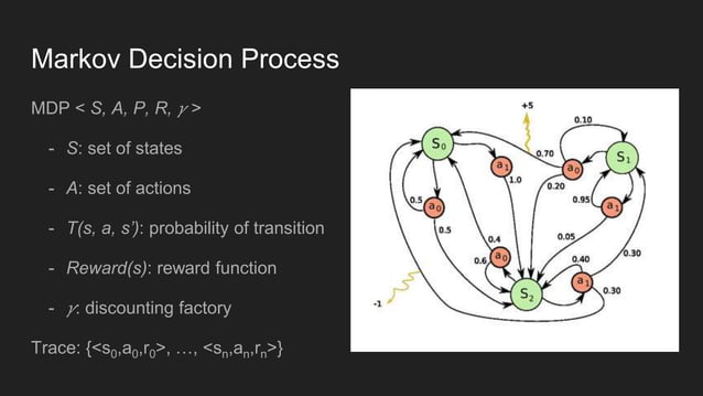 Practical Reinforcement Learning with TensorFlow | PPTX