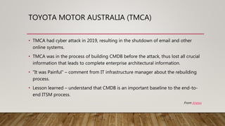 (ONLINE) ITIL Indonesia Community - Practical SACM | PPT