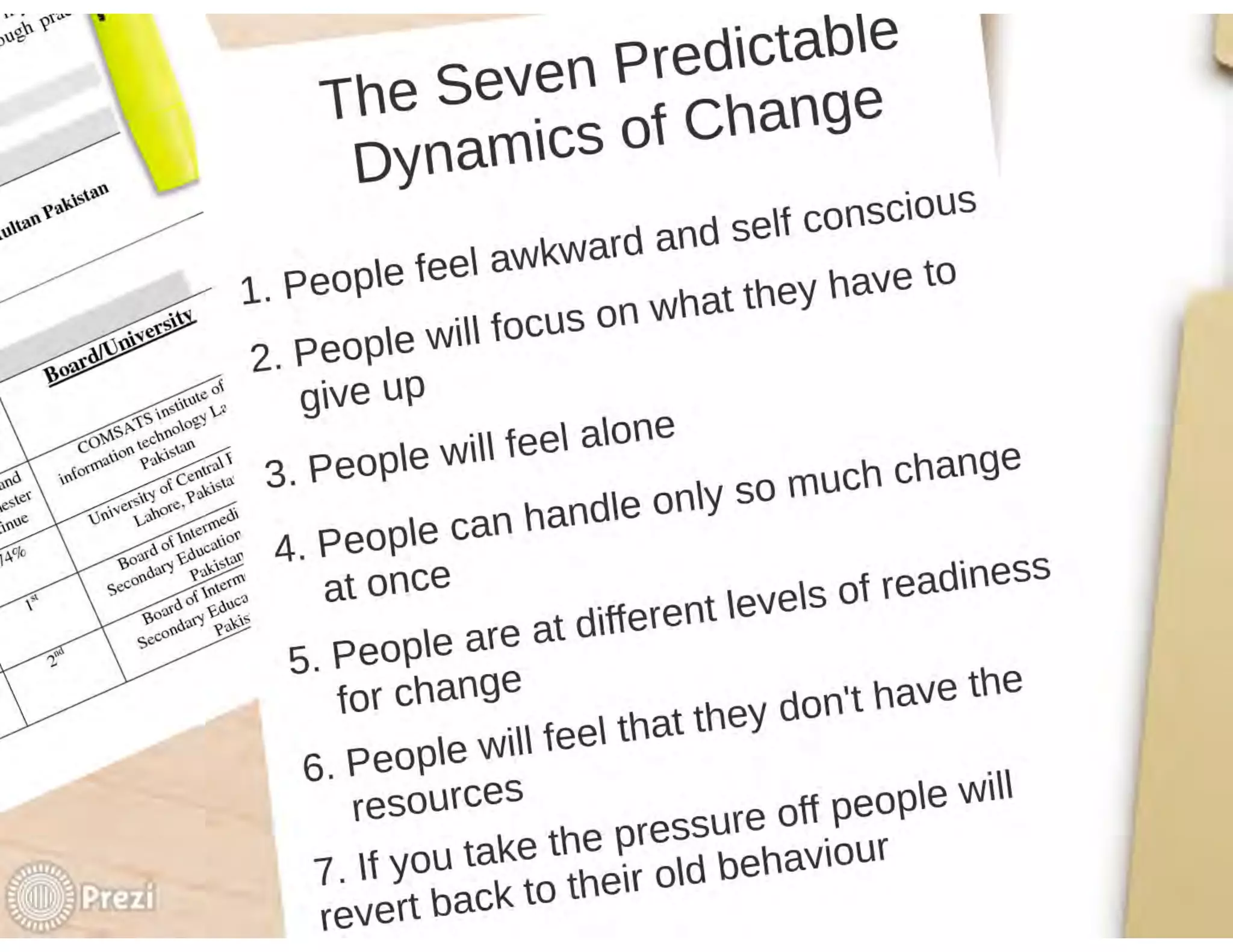 Practical Sales Management slides | PDF