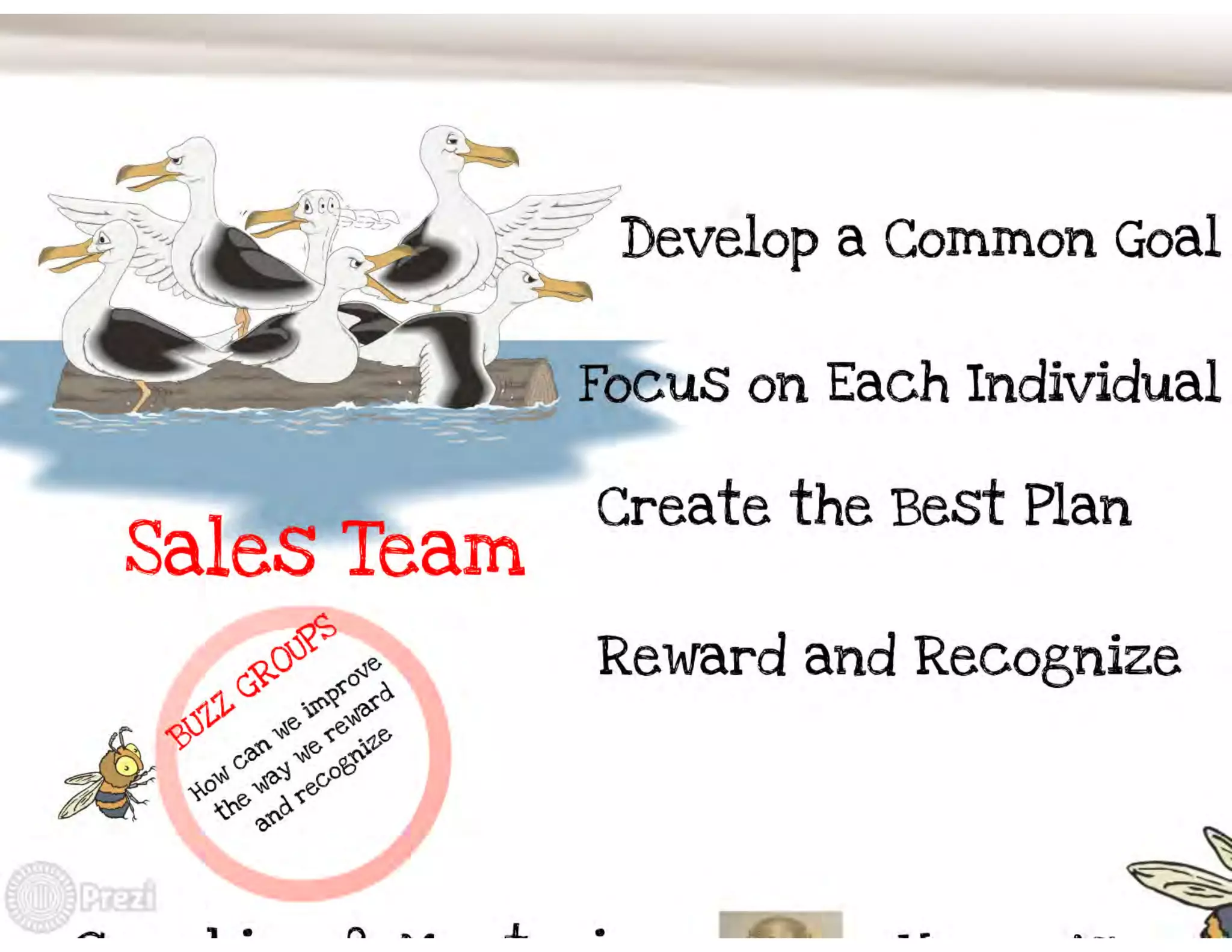 Practical Sales Management slides | PDF