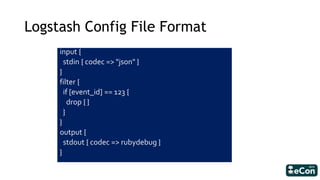 Practical Security Monitoring with ELKStack | PPT