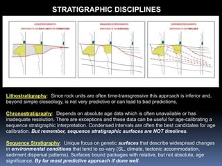 Practical sequence stratigraphy for iconoclasts | PPTX