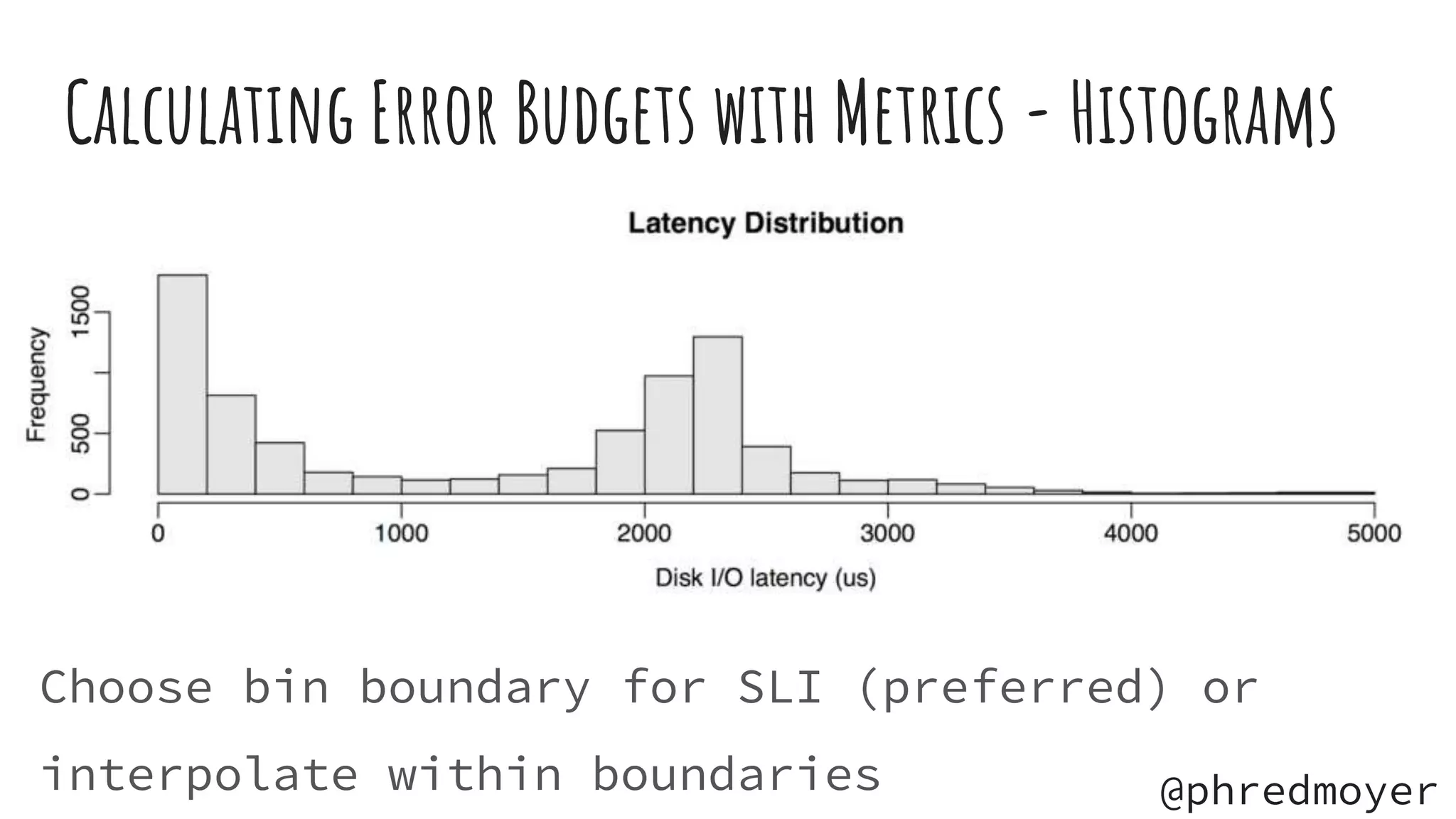 Practical Service Level Objectives With Error Budgeting Ppt 
