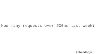 Practical service level objectives with error budgeting | PPTX