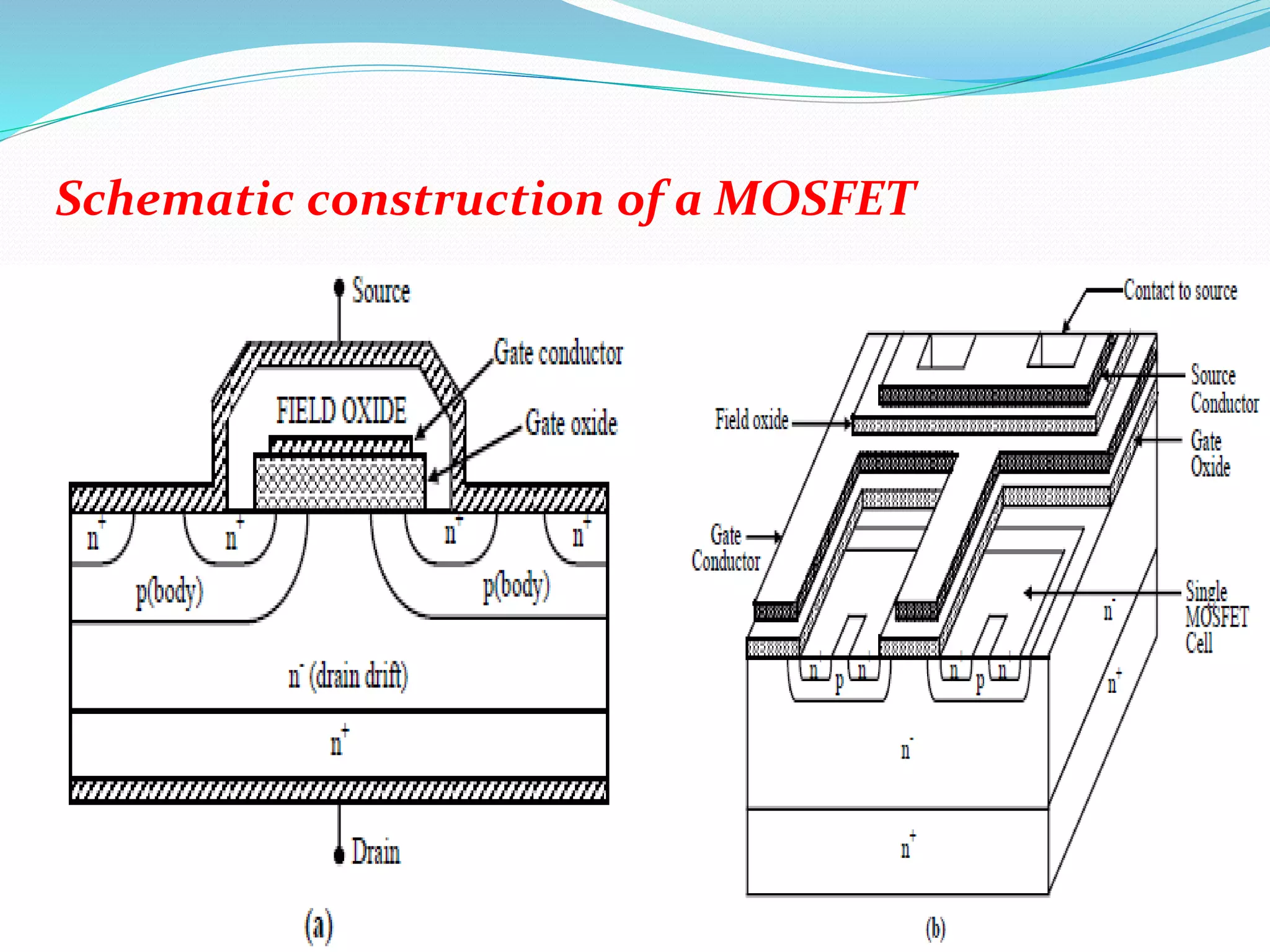 Practical setup of power electronics lab power semicondutor devices ...