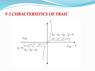 Practical setup of power electronics lab power semicondutor devices ...