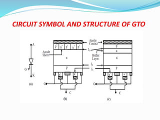 Practical setup of power electronics lab power semicondutor devices ...