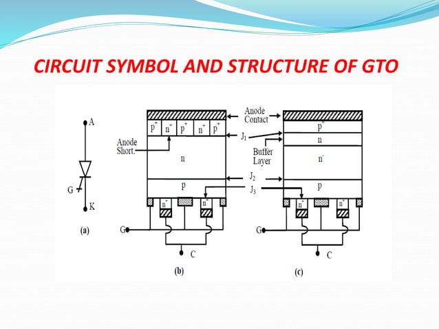 Practical setup of power electronics lab power semicondutor devices ...