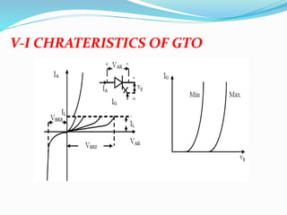 Practical setup of power electronics lab power semicondutor devices ...