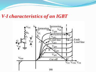 Practical setup of power electronics lab power semicondutor devices [ scr, mosfet, igbt, gto ...