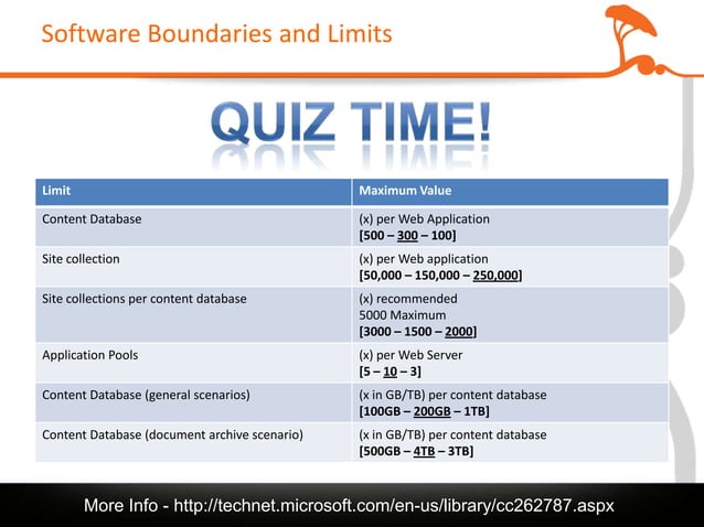 Practical SharePoint 2010 Architecture Planning | PPTX | Databases | Computer Software and ...