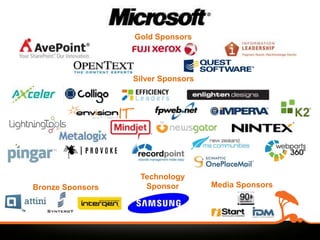 Practical SharePoint 2010 Architecture Planning | PPTX | Databases | Computer Software and ...