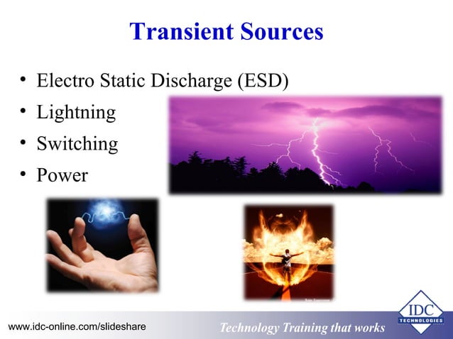 Practical Shielding, EMC/EMI, Noise Reduction, Earthing and Circuit ...
