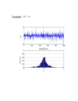 Practical signal processing using matlab | PDF