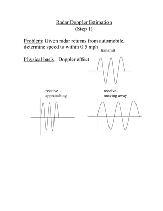 Practical signal processing using matlab | PDF