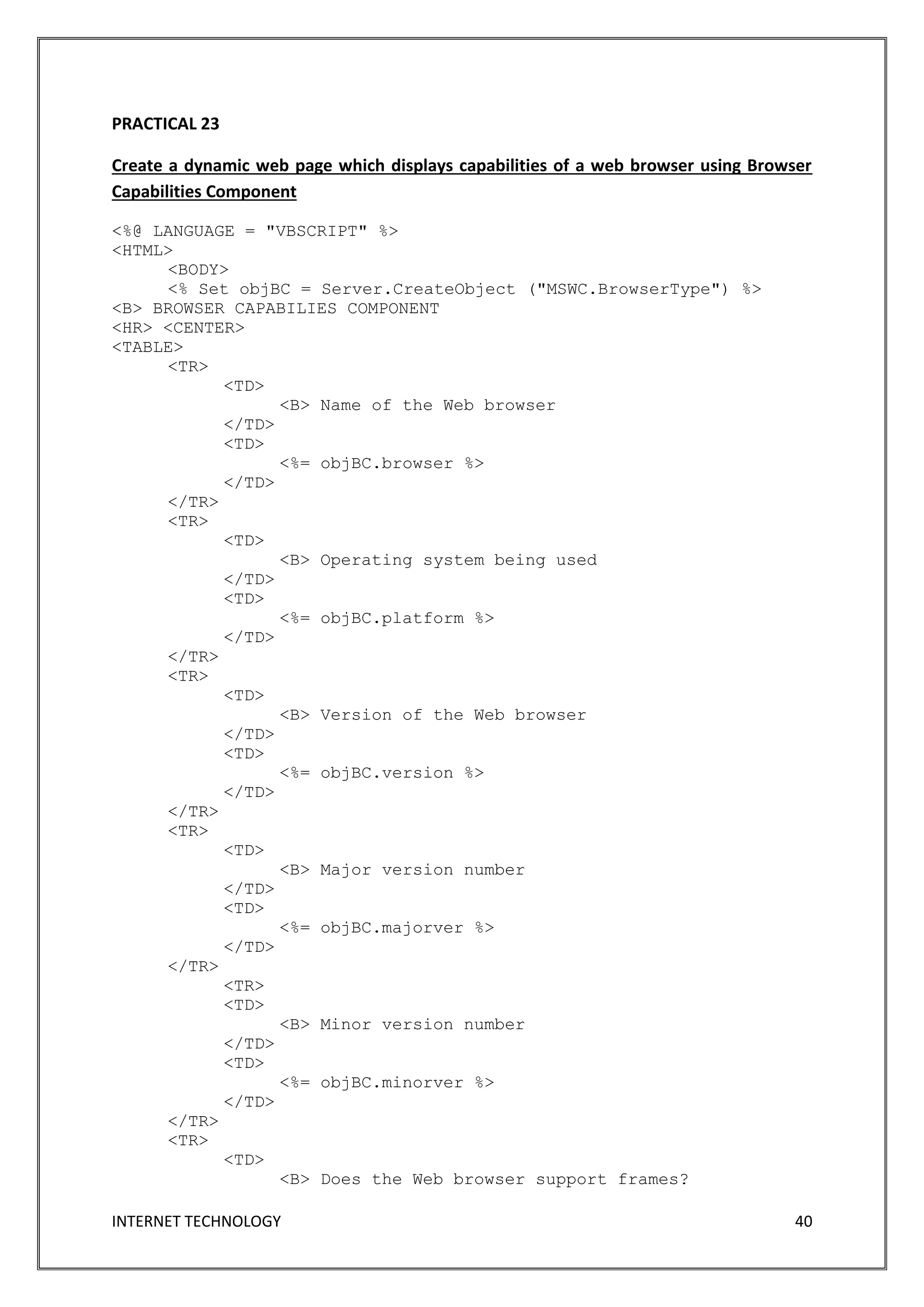 Practicals it | PDF | Web Design and HTML | Internet