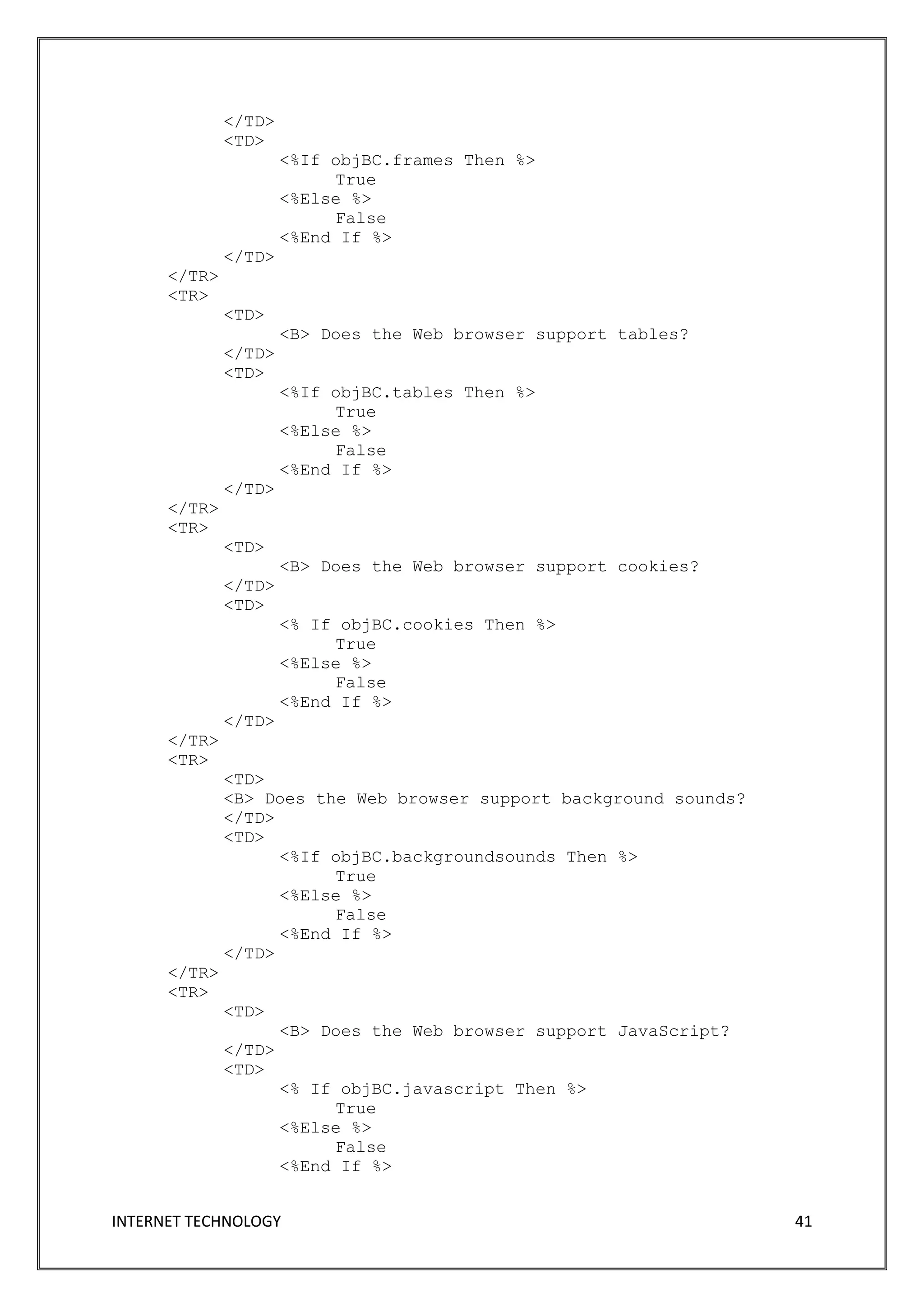 Practicals it | PDF | Web Design and HTML | Internet