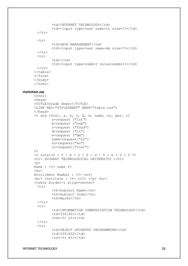 Practicals it | PDF | Web Design and HTML | Internet