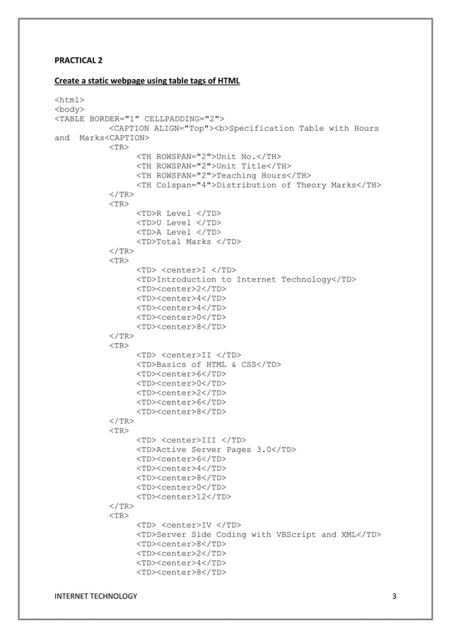 Practicals it | PDF | Web Design and HTML | Internet