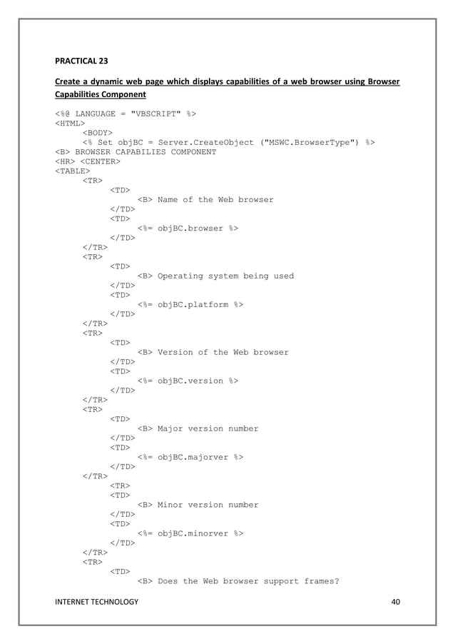 Practicals it | PDF | Web Design and HTML | Internet