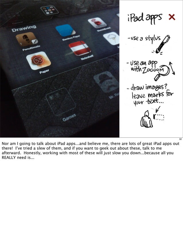 Practical Sketchnoting | PDF