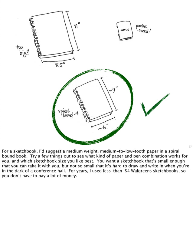 Practical Sketchnoting | PDF