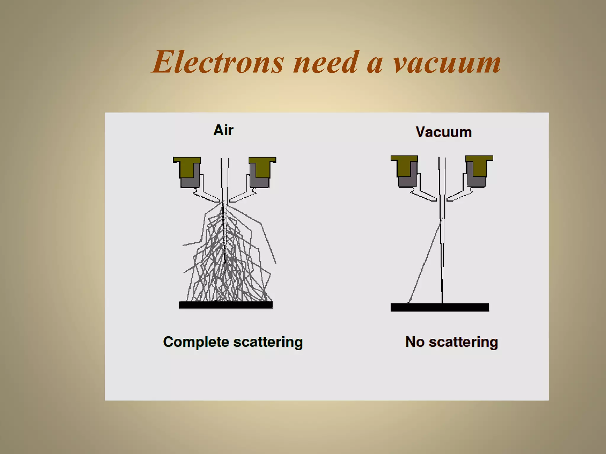 Practical skills in scanning electron microscope | PPTX