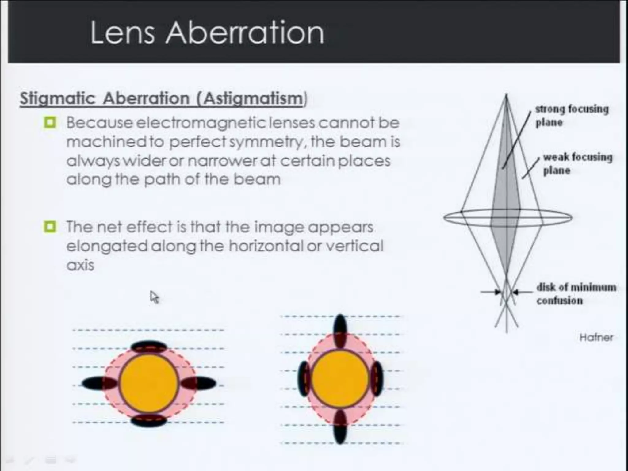 Practical skills in scanning electron microscope | PPTX
