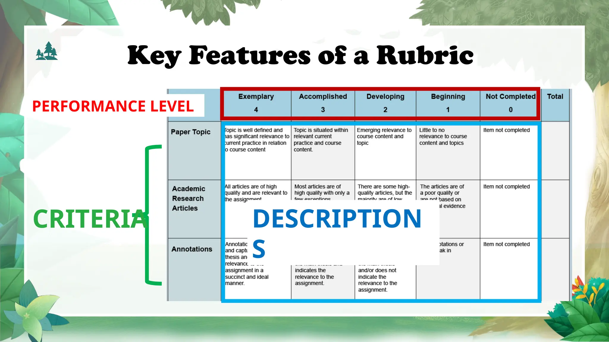 PRACTICAL STEPS IN RUBRIC .pptx