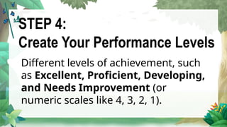 PRACTICAL STEPS IN RUBRIC .pptx