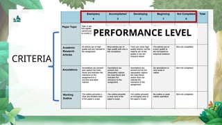 PRACTICAL STEPS IN RUBRIC .pptx