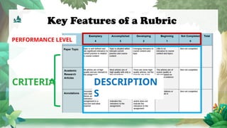 PRACTICAL STEPS IN RUBRIC .pptx