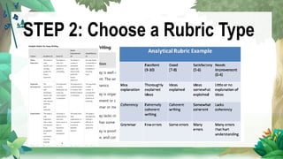 PRACTICAL STEPS IN RUBRIC .pptx