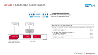 Practical steps to a smooth transition to hana | PPTX