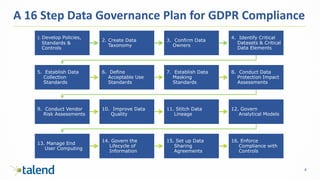 Practical steps to GDPR compliance | PPT