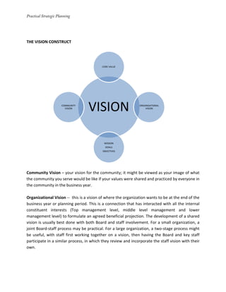 Practical strategic planning | PDF | Business Administration | Business