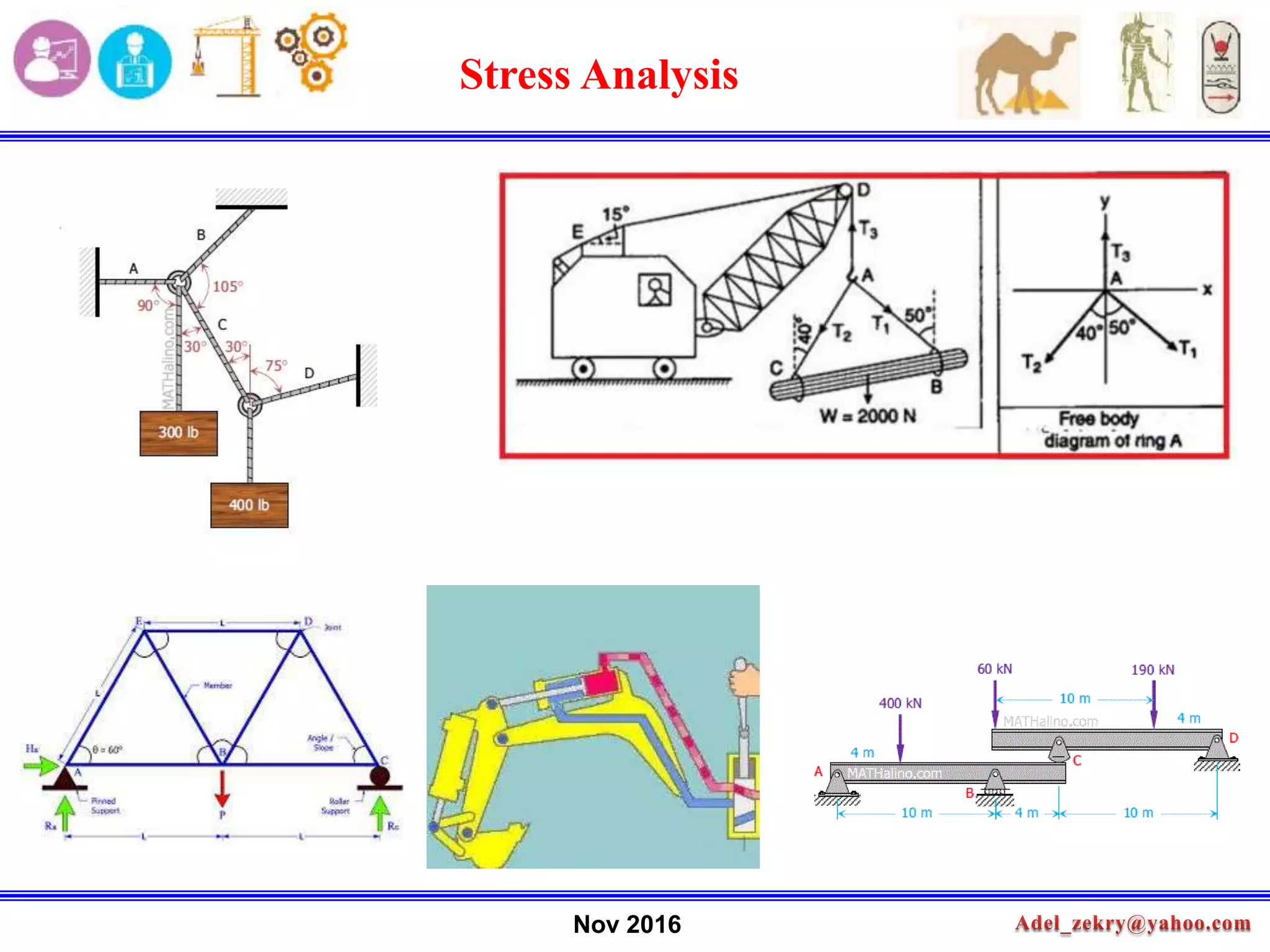 Practical stress analysis part1 | PPTX