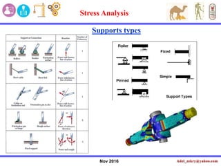 Practical stress analysis part1 | PPTX