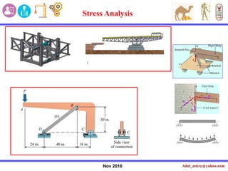 Practical Stress Analysis Part1 Pptx
