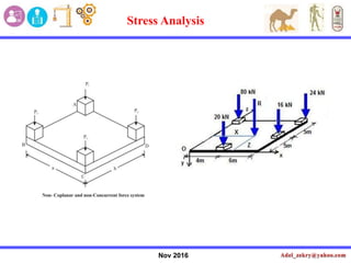Practical stress analysis part1 | PPTX