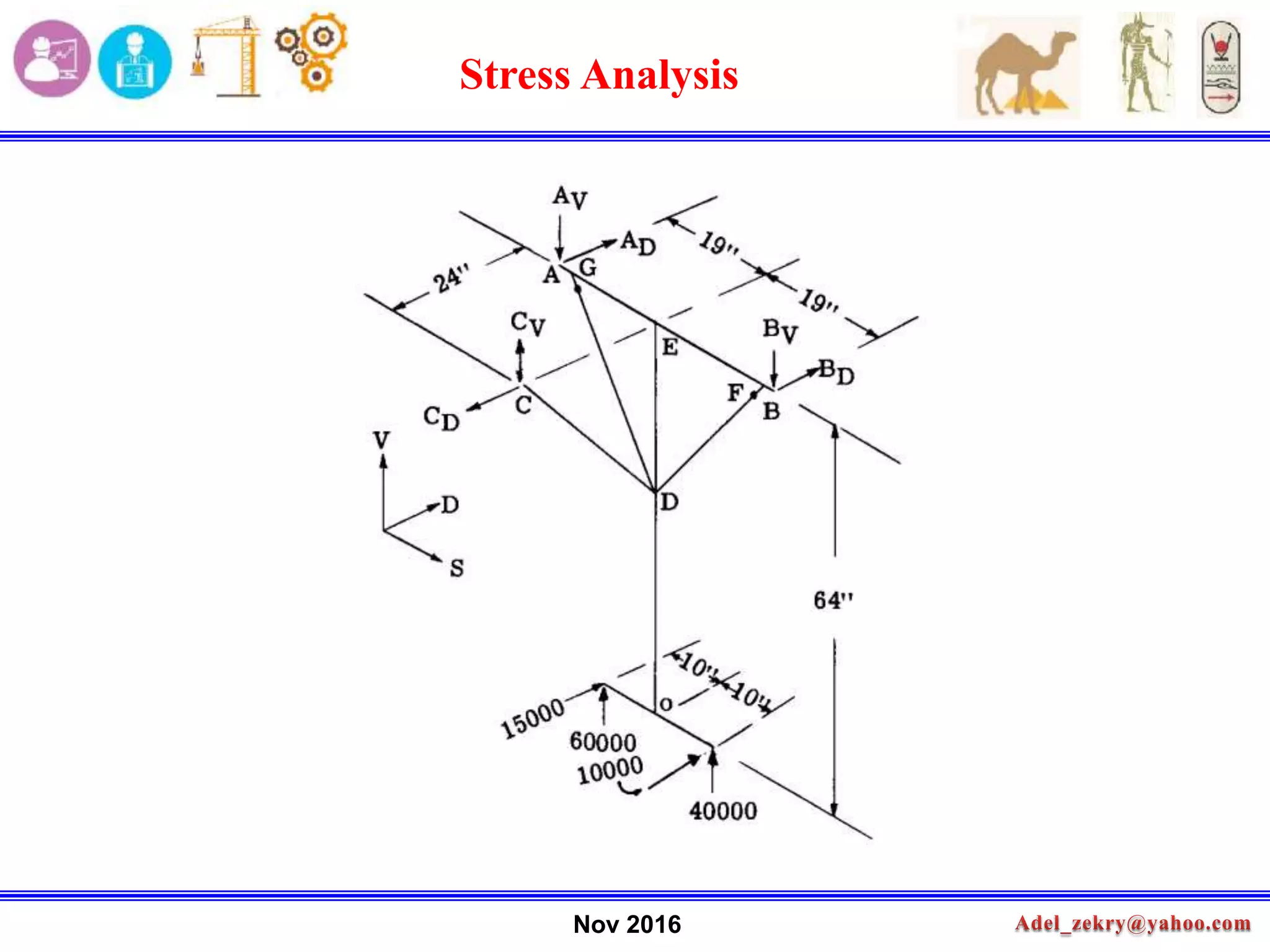 Practical stress analysis part2 | PPTX