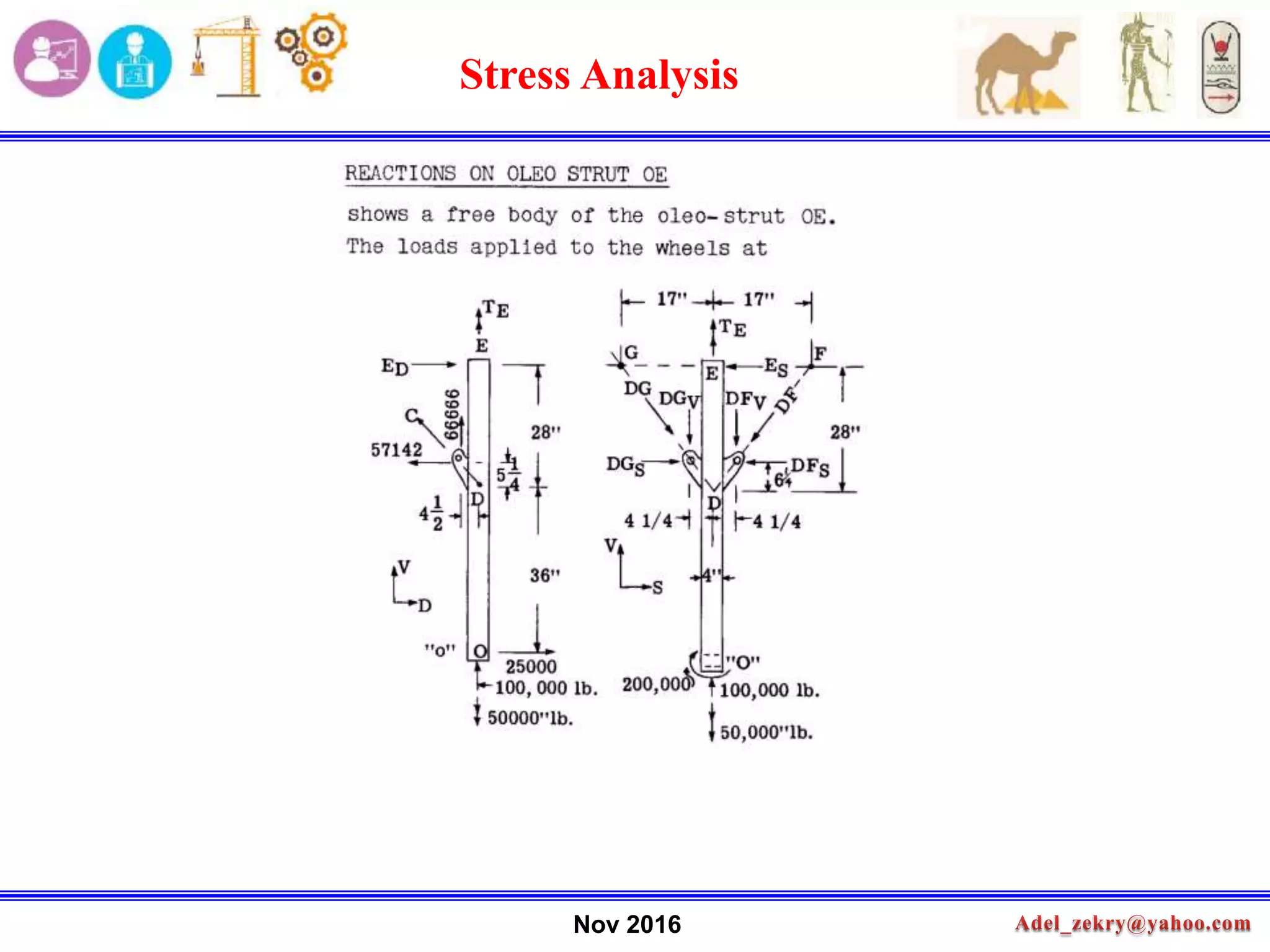 Practical stress analysis part2 | PPTX