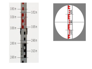 Level and leveling Practical Survey | PDF