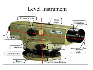 Level and leveling Practical Survey | PPT