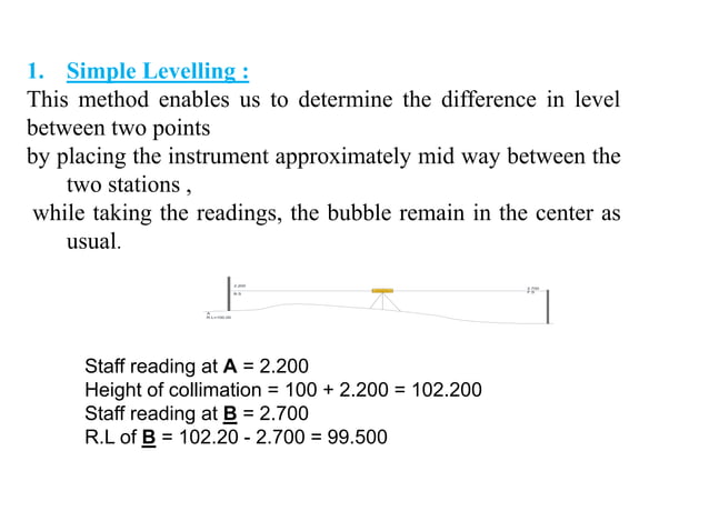 Level and leveling Practical Survey | PPT
