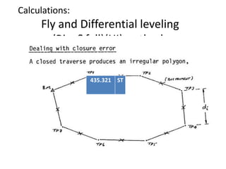 Practical Surveying Engineering Fly Levelling | PDF