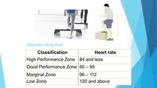 practical test of fitness course.pptx