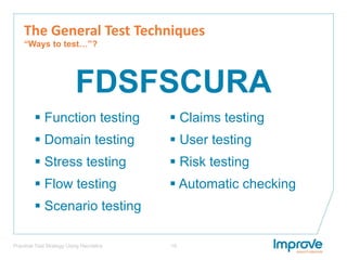 Practical Test Strategy Using Heuristics | PPT