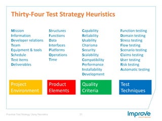 Practical Test Strategy Using Heuristics | PPT